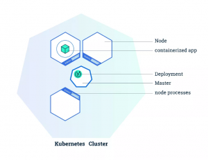 OLS Community | Technology news, knowledge base & tutorials