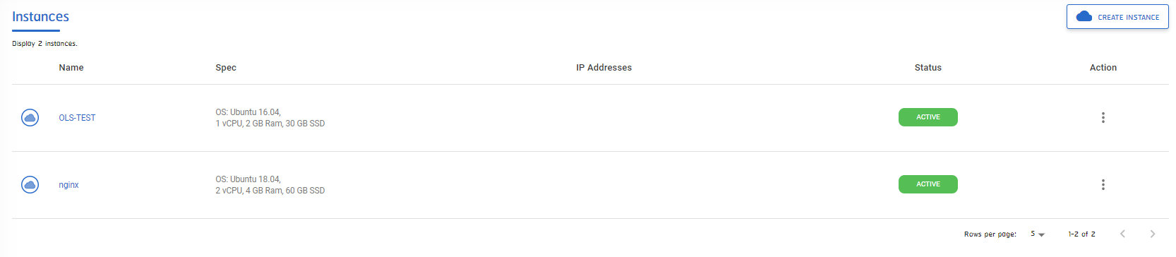 OLS Community | Technology news, knowledge base & tutorials