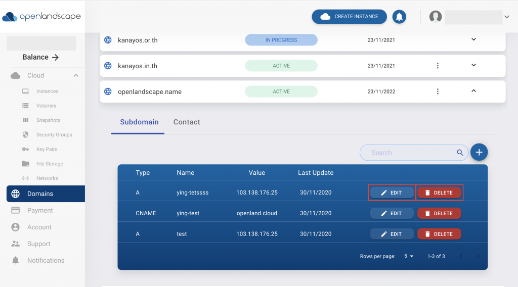 วิธีการจดทะเบียน Domain Name บน gate.openlandscape.cloud | OLS Community | Technology news ...
