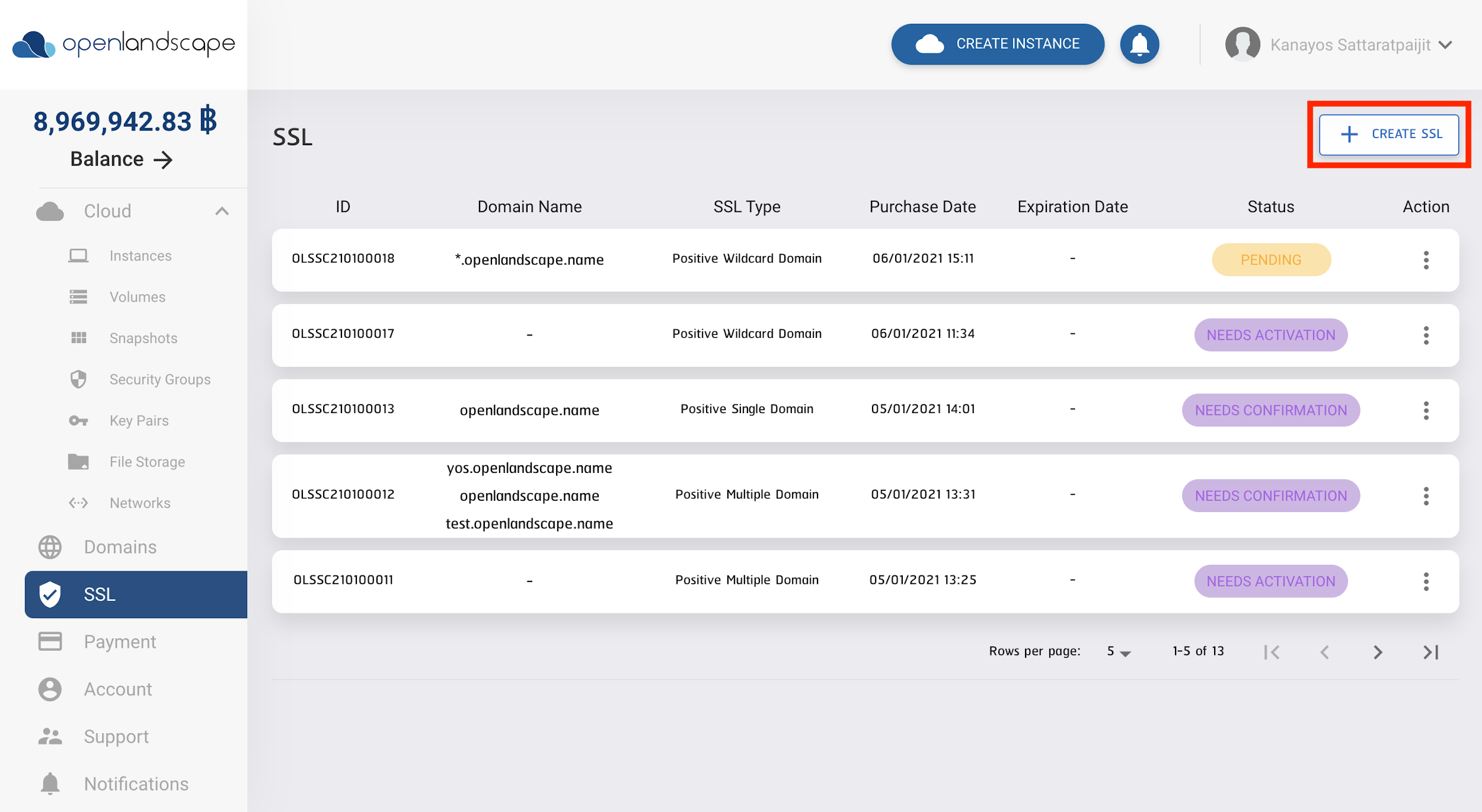 วิธีการจดทะเบียน SSL Certificate บน gate.openlandscape.cloud | OLS Community | Technology news ...