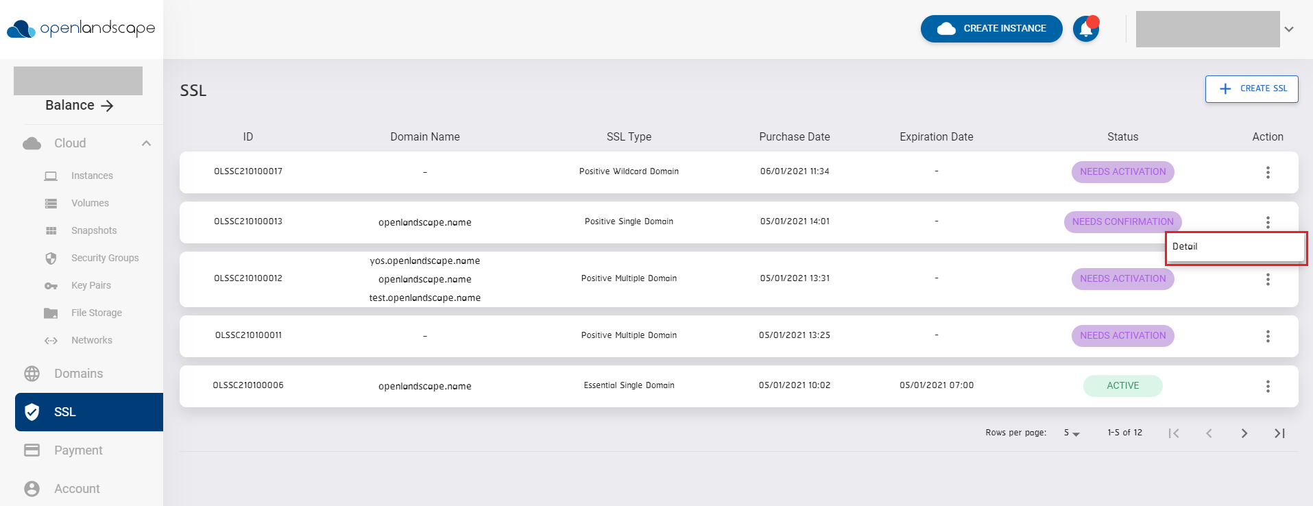 วิธีการจดทะเบียน SSL Certificate บน gate.openlandscape.cloud | OLS Community | Technology news ...