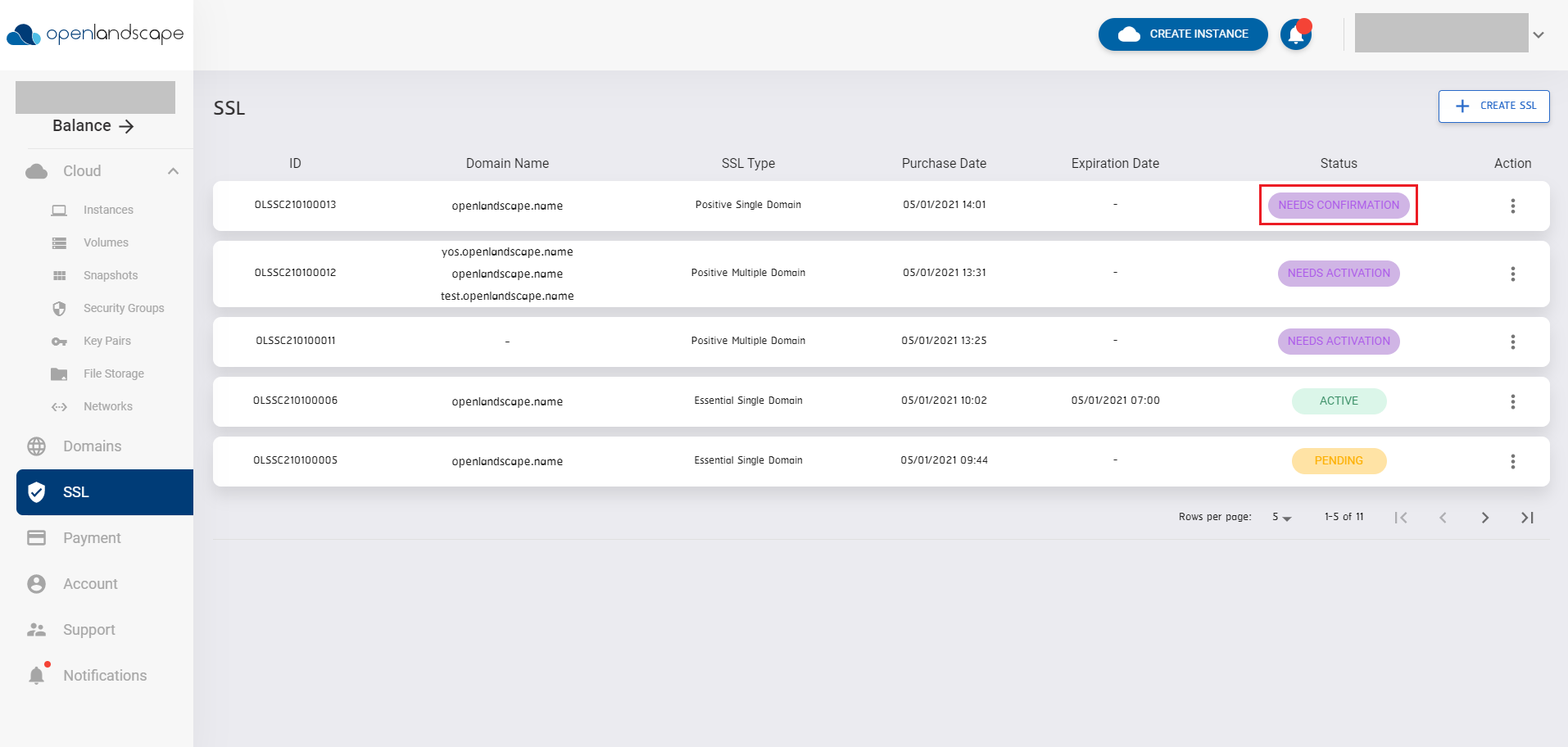 วิธีการจดทะเบียน SSL Certificate บน gate.openlandscape.cloud | OLS Community | Technology news ...