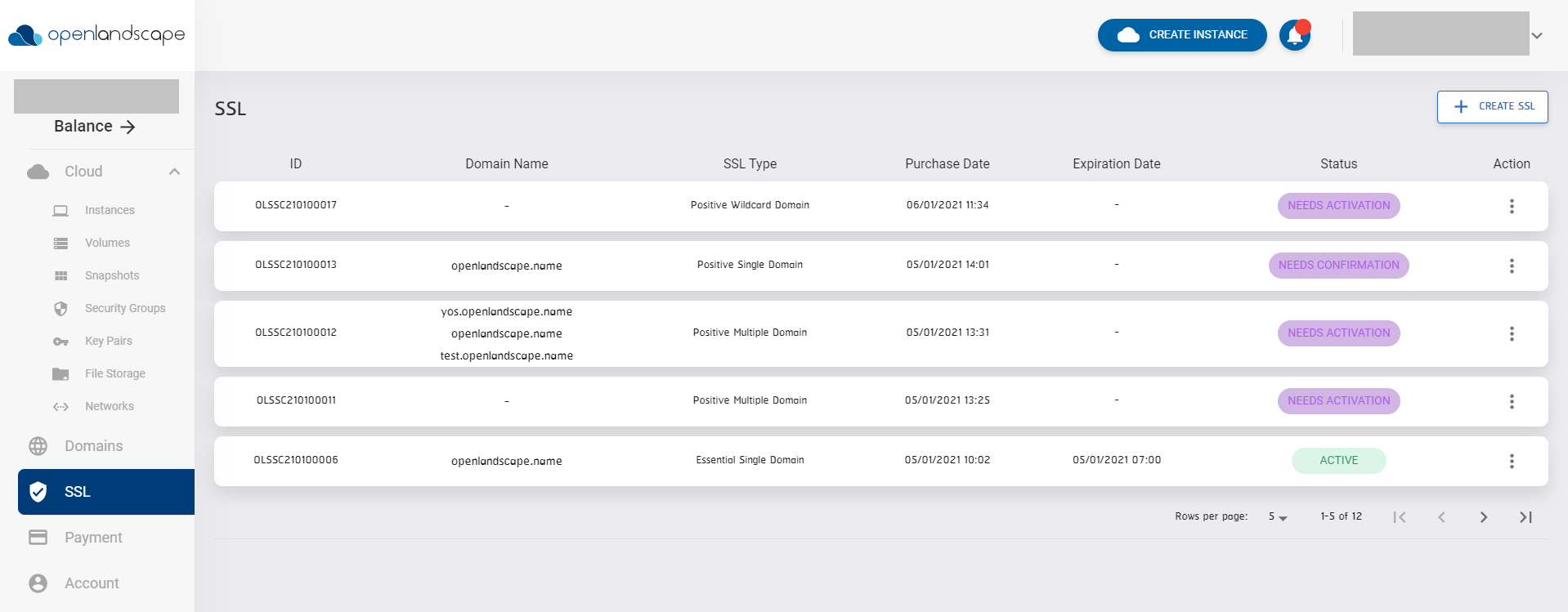 วิธีการจดทะเบียน SSL Certificate บน gate.openlandscape.cloud | OLS Community | Technology news ...