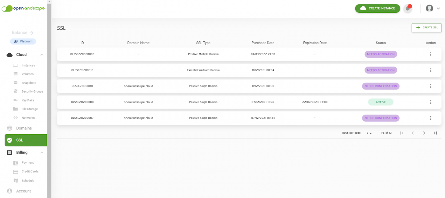 OLS Community | Technology news, knowledge base & tutorials