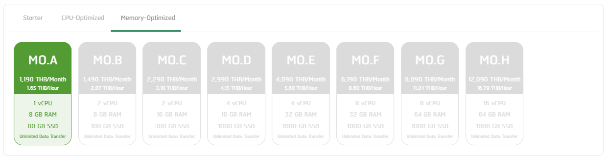 OLS Community | Technology news, knowledge base & tutorials