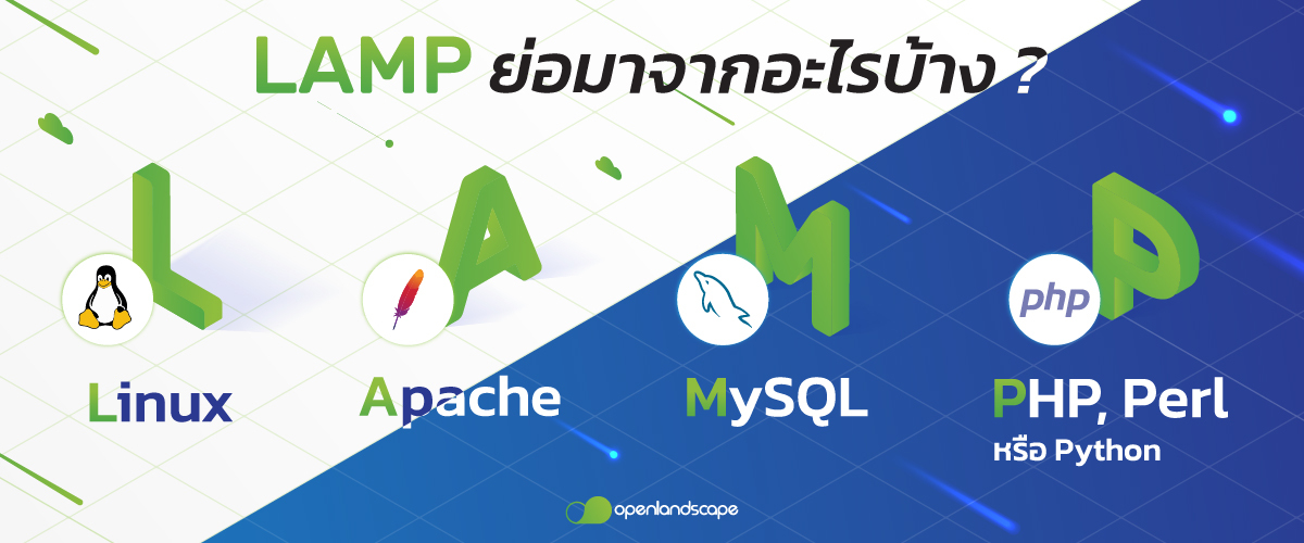 OLS Community | Technology news, knowledge base & tutorials